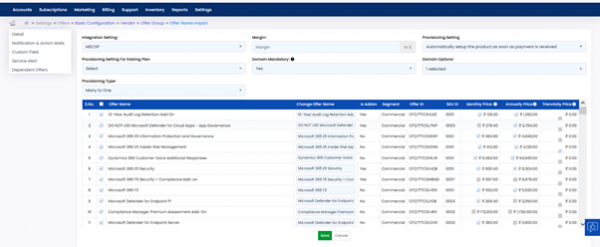 How RackNap can help Microsoft CSPs to adopt Microsoft NCE quickly?