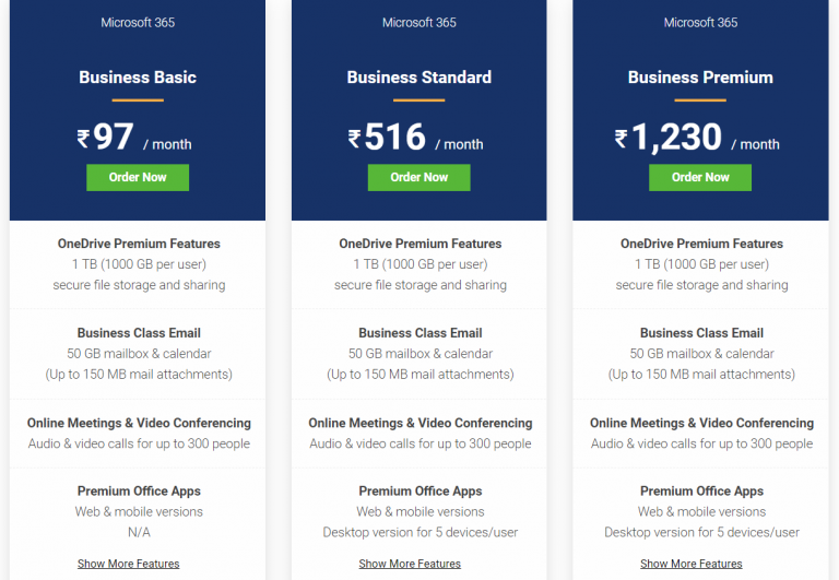 How to grow subscription business with a tiered pricing model