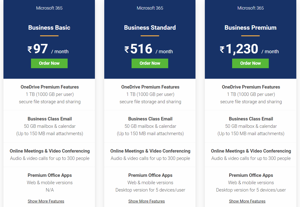 How to grow subscription business with a tiered pricing model