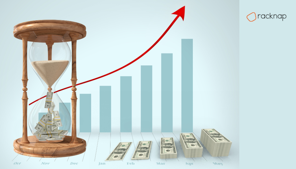 What is Total Contract Value and how to calculate it?