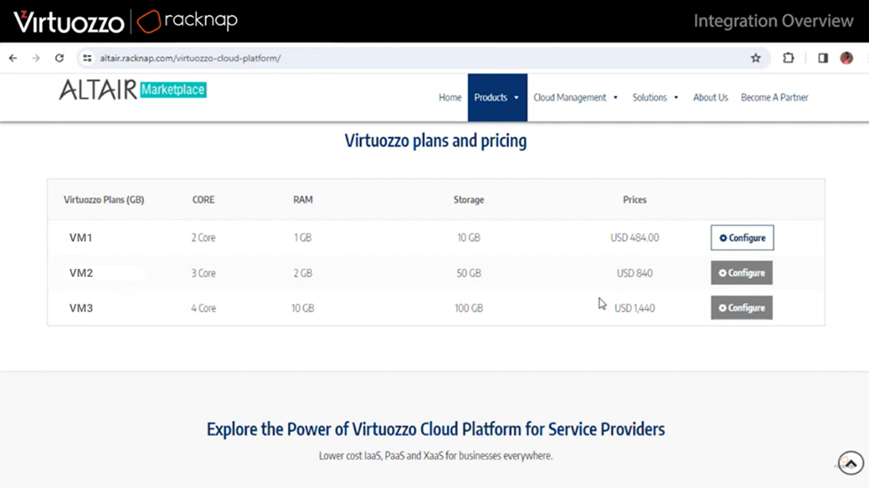RackNap revolutionizes cloud business automation with Virtuozzo integration