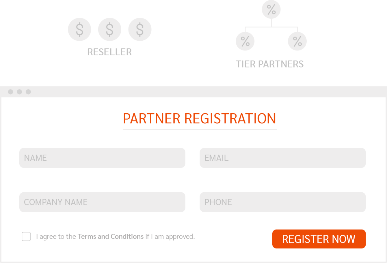 Partner Management Software for Cloud Providers - RackNap